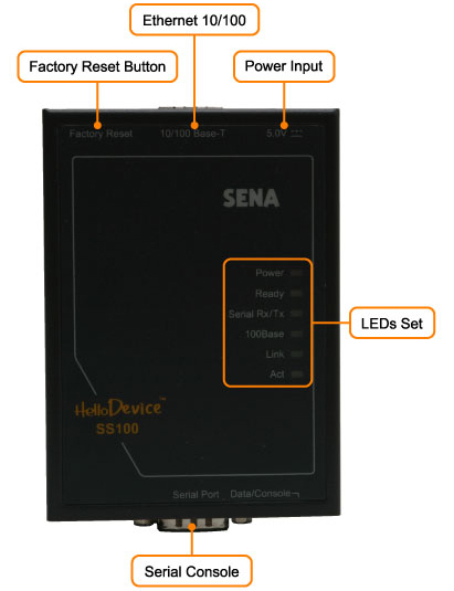 세나 콘솔서버 블루투스 시리얼 어댑터 내장형 블루투스 모듈 블루투스 액세스 포인트 디바이스서버 터미널서버 임베디드